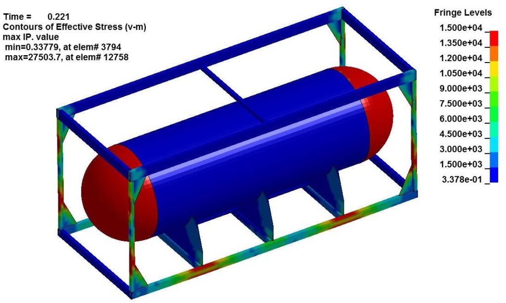 Shipping Container Impact Analysis