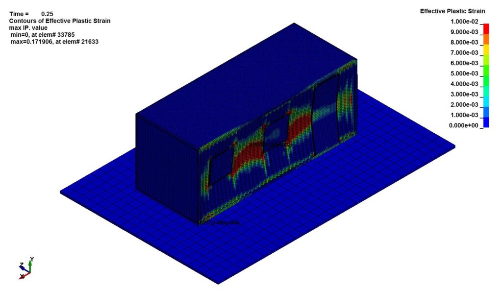 Blast Resistant Building Design With Finite Element Analysis