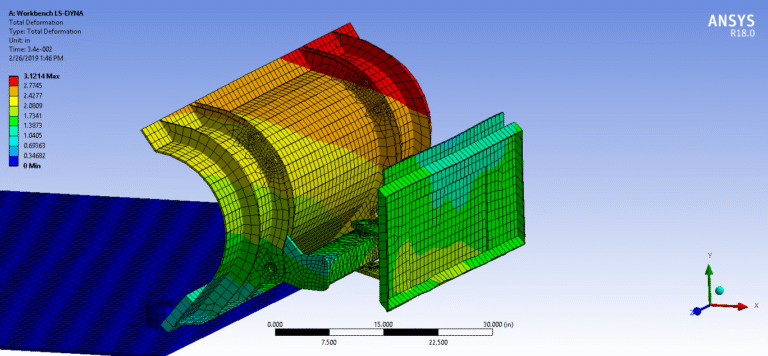 Demystifying Finite Element Analysis (FEA) Part 1